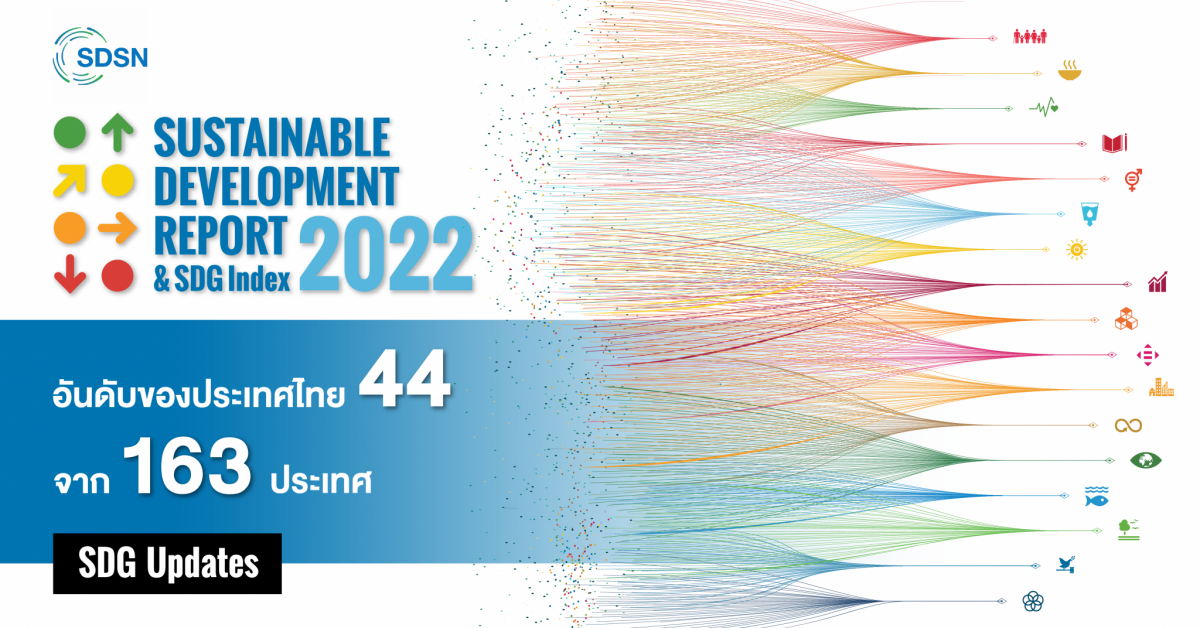 SDSN Thailand Update เปิดรายงาน Sustainable Development Report 2022 และ SDG Index 2022