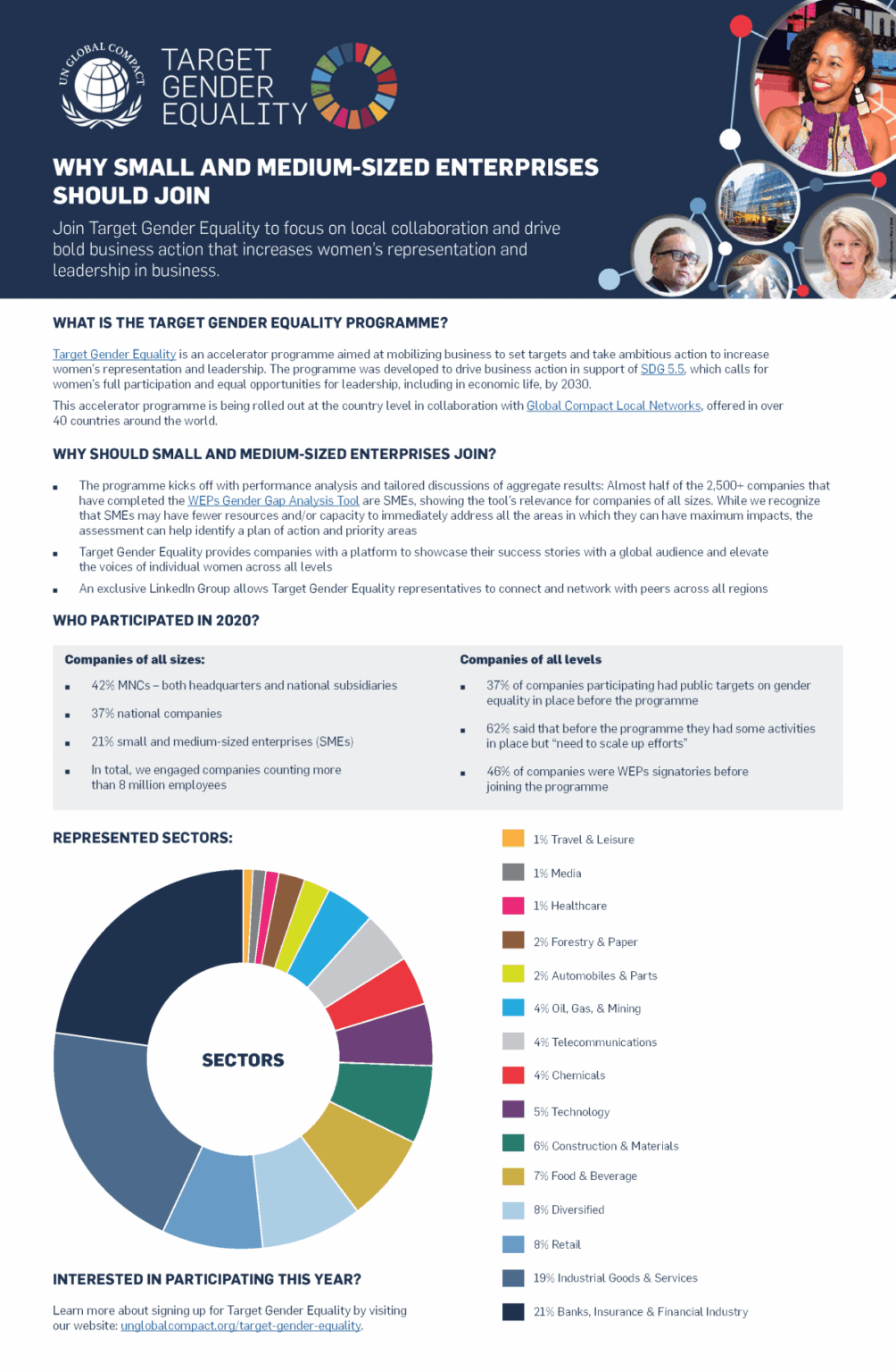 WHAT IS THE TARGET GENDER EQUALITY PROGRAMME? » Global Compact Network ...